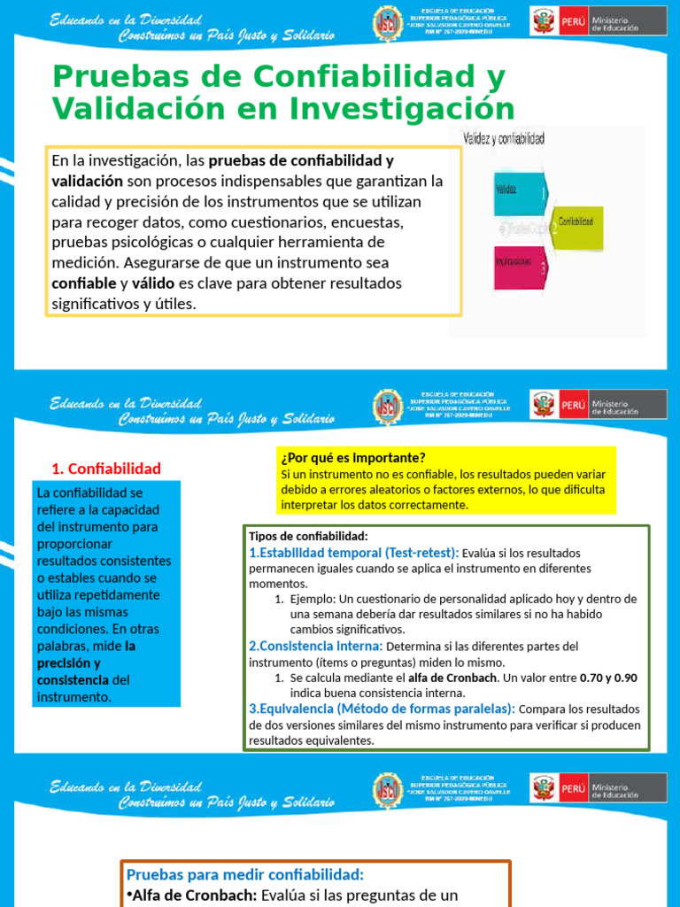 Pruebas de Confiabilidad y Validación (Investigación) . | PDF | Validez ...