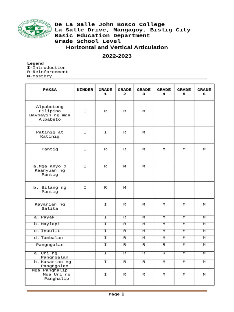 Horizontal & Vertical | PDF