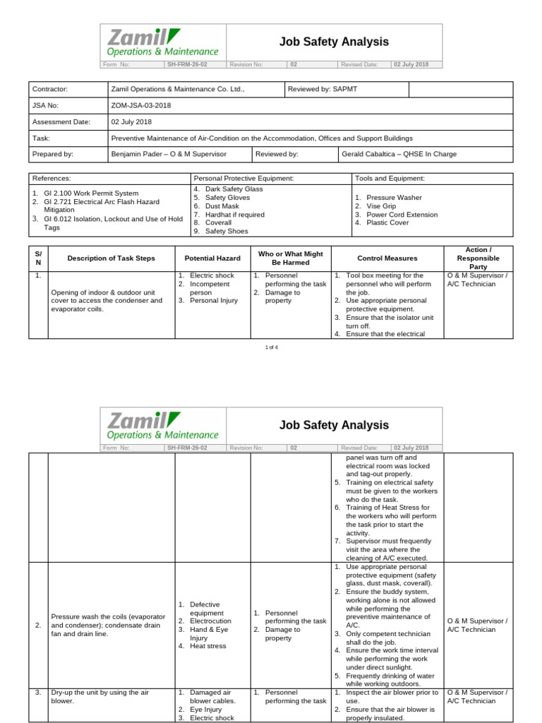 JSA-03 - Preventive Maintenance | PDF | Personal Protective Equipment | Air Conditioning