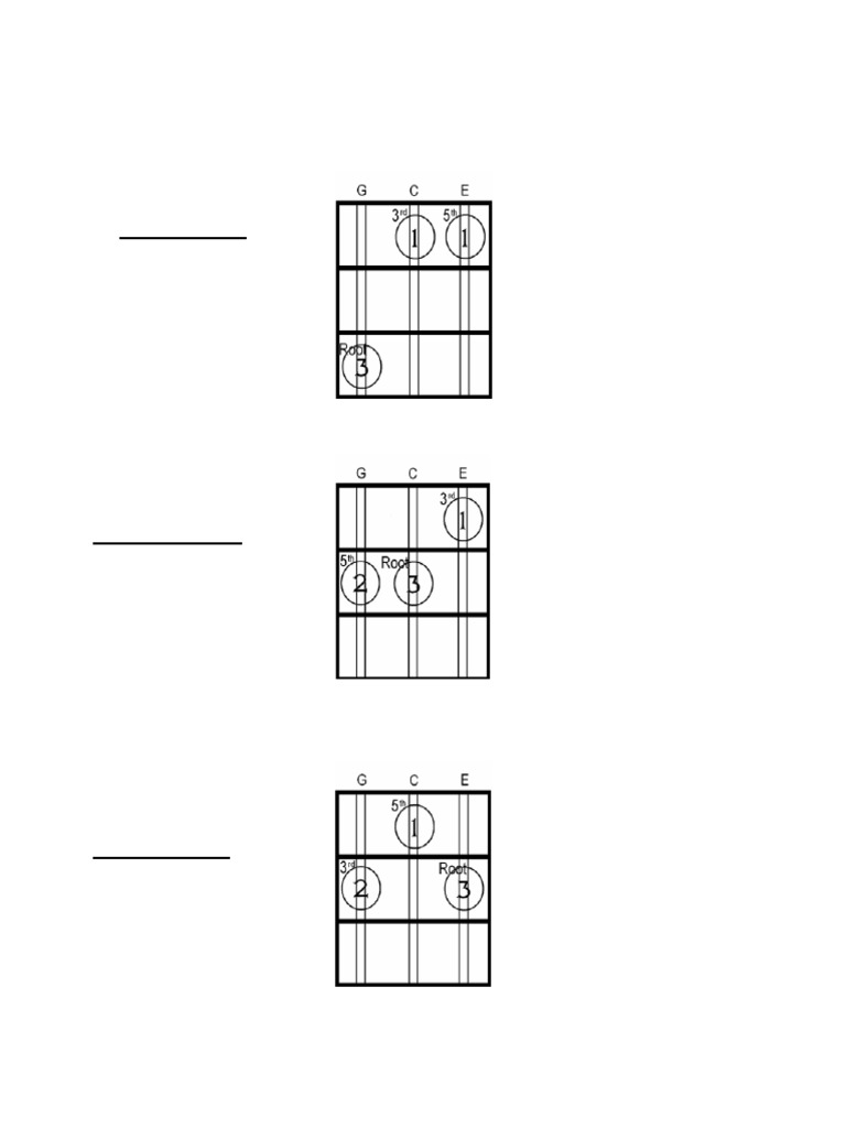 Cuban Tres Guitar 3 Parte | PDF