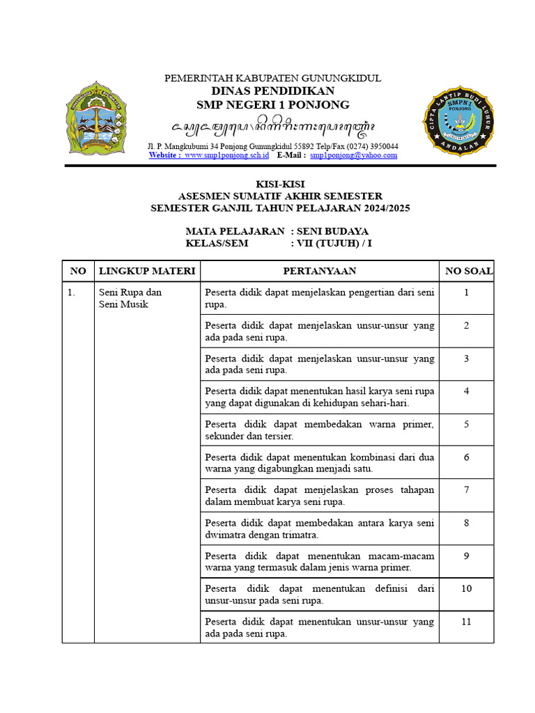 Kisi-Kisi Asas Sem 1 Kelas Vii (Seni Budaya) TP 2024-2025 | PDF