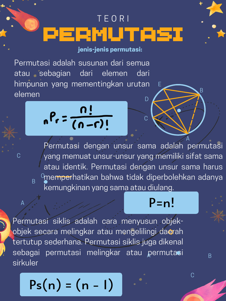 Teorema Pada Lingkaran Poster Matematika Biru Kuning Tema Luar Angkasa (1) | PDF
