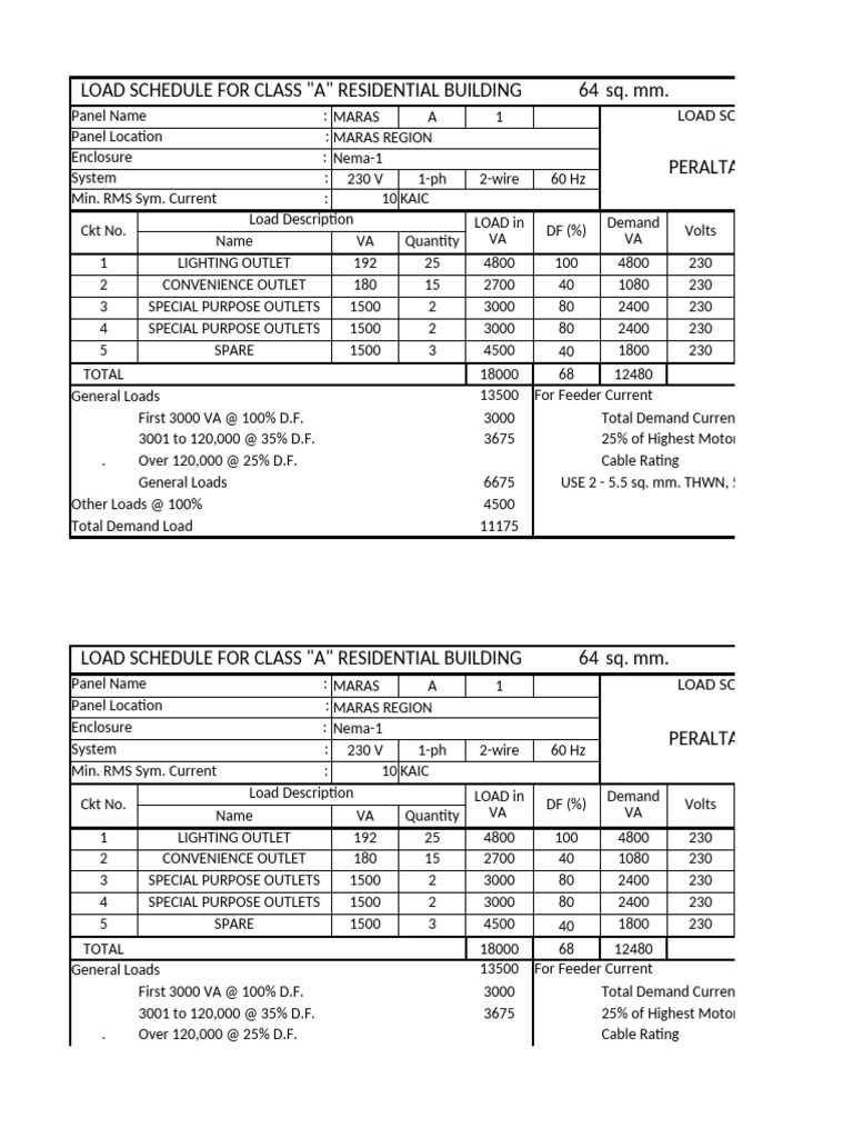 JC 2 | PDF | Electrical Engineering | Electricity