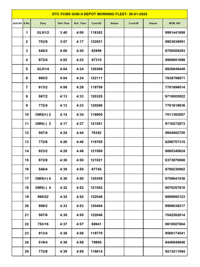 20-01-2025 FLEET MONDAY GHD-2 | PDF | Public Transport