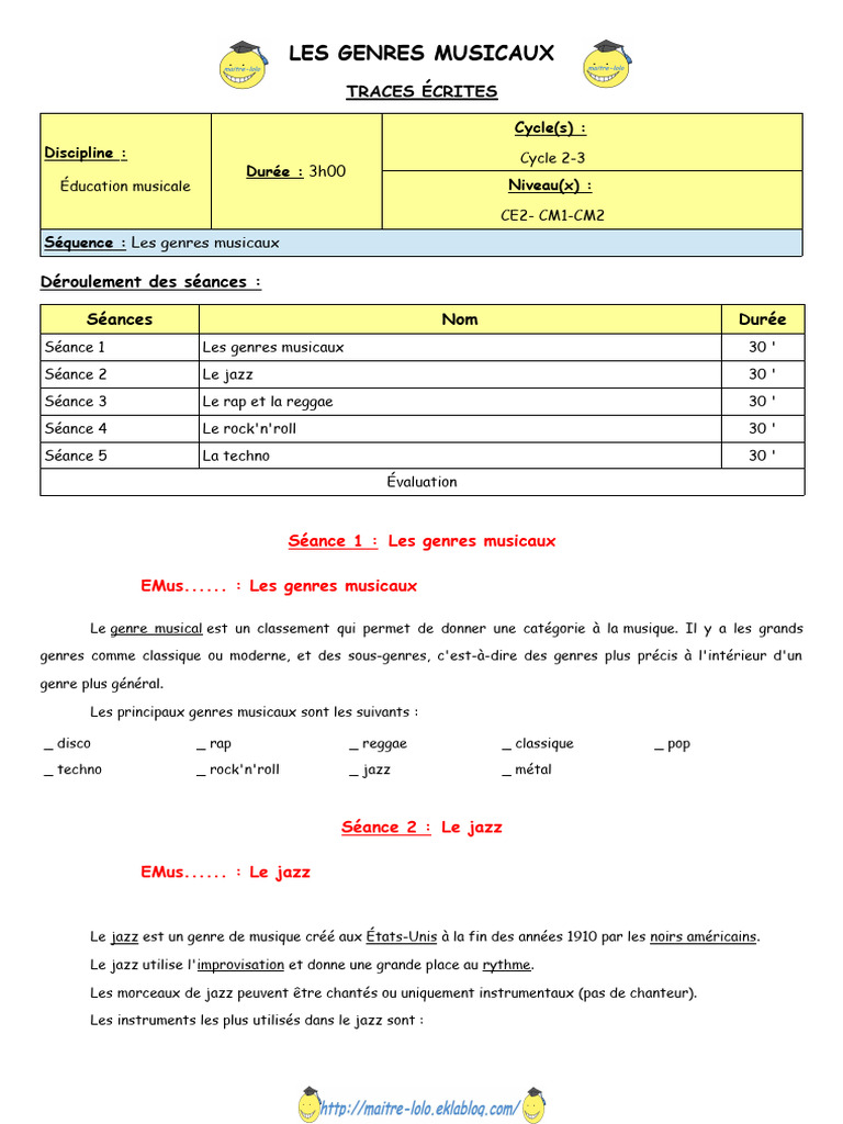 Introduction aux genres musicaux | PDF | Rock and roll | Musique rock