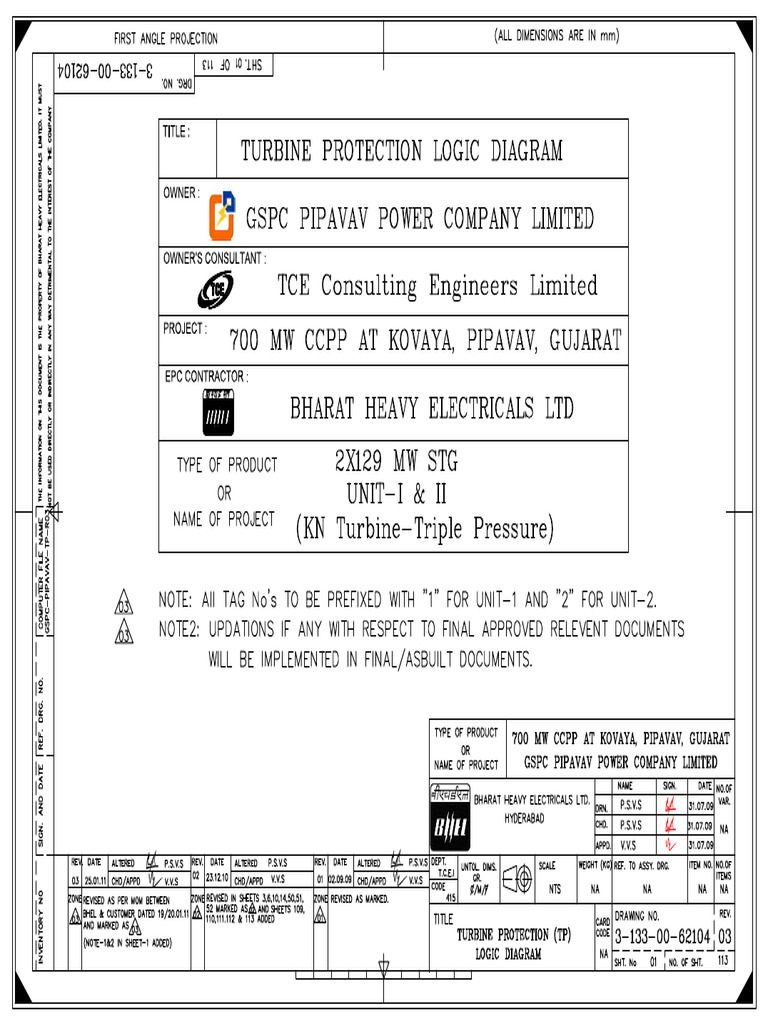 GSPC Pipavav TP r03 Pages 01 56 | PDF