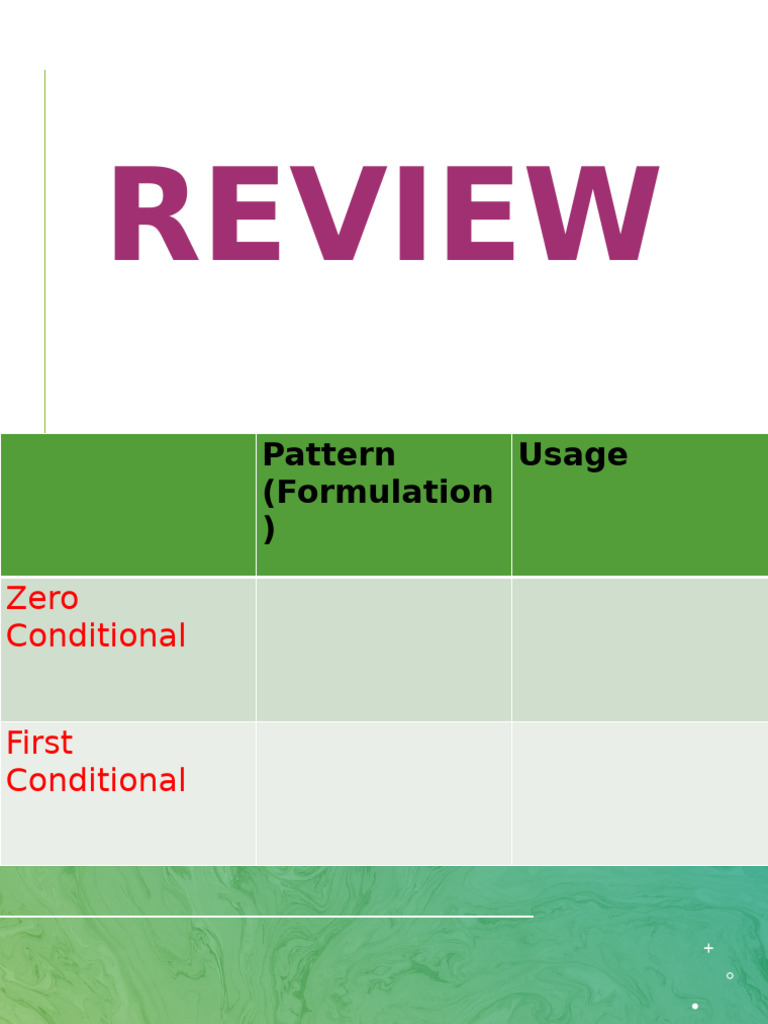 English9 - Q1 - Second Conditional | PDF | Linguistics | Grammar