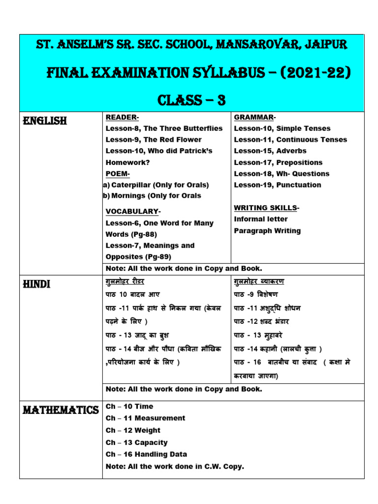 Class-3 Final Examination Syllabus of 2021-22 | PDF | Linguistics | Grammar