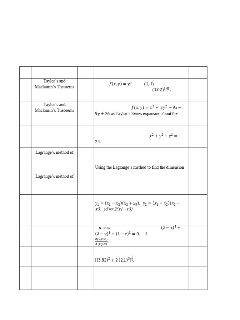 Assignment 3 (EM-I) | PDF | Mathematical Objects | Mathematics