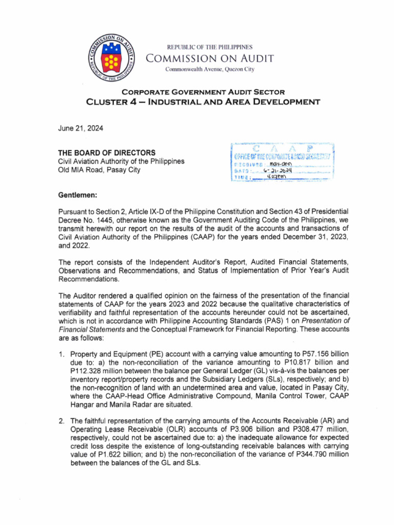 01-CAAP2023 Transmittal Letters | PDF