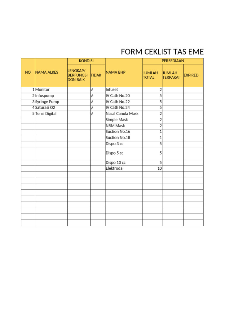 Form Ceklist Tas Emergency | PDF
