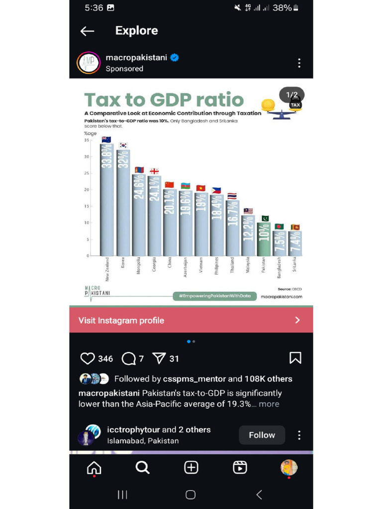 ImageToPDF 19-01-2025 18.13.26 | PDF