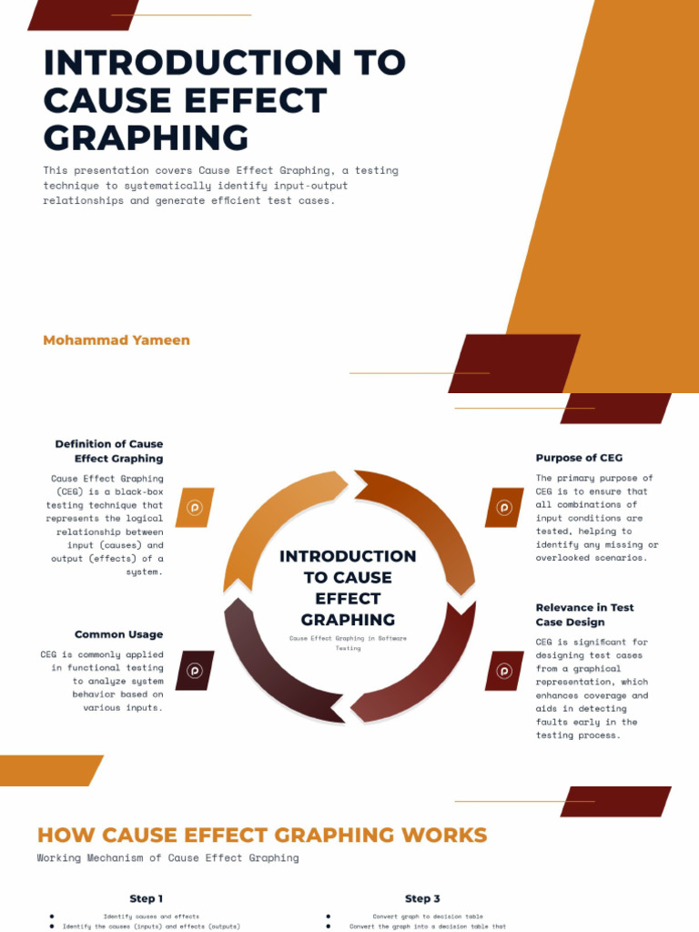 Introduction to Cause Effect Graphing Techniques | PDF