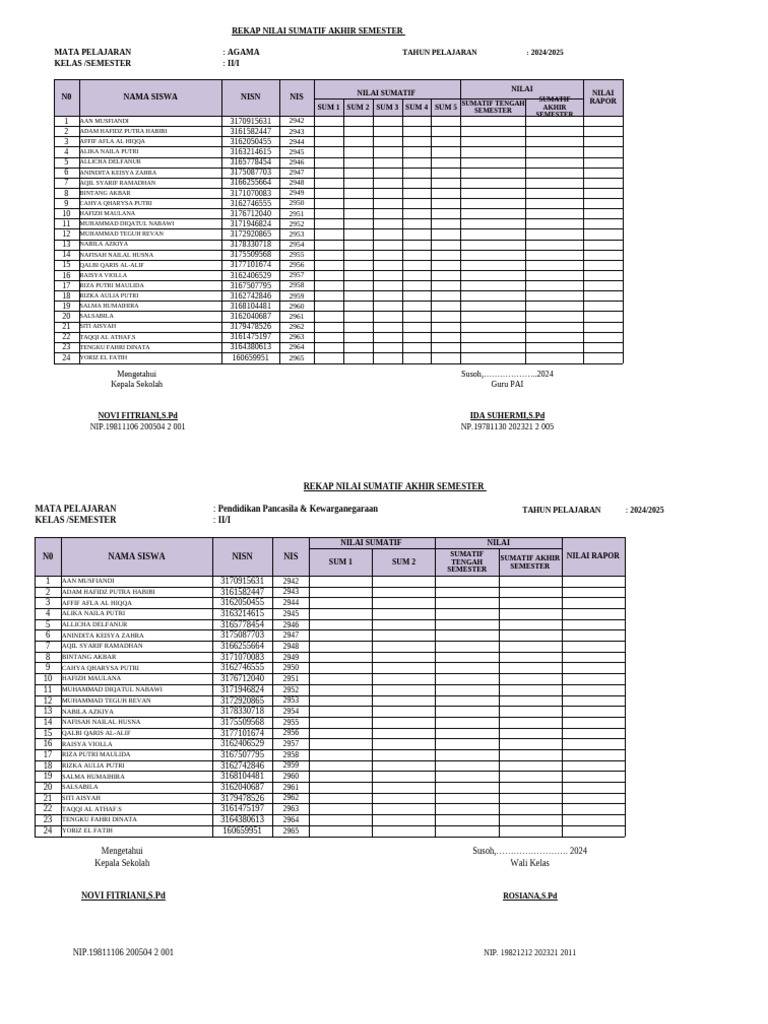 REKAP NILAI RAPOR kls 2 SM 2 | PDF