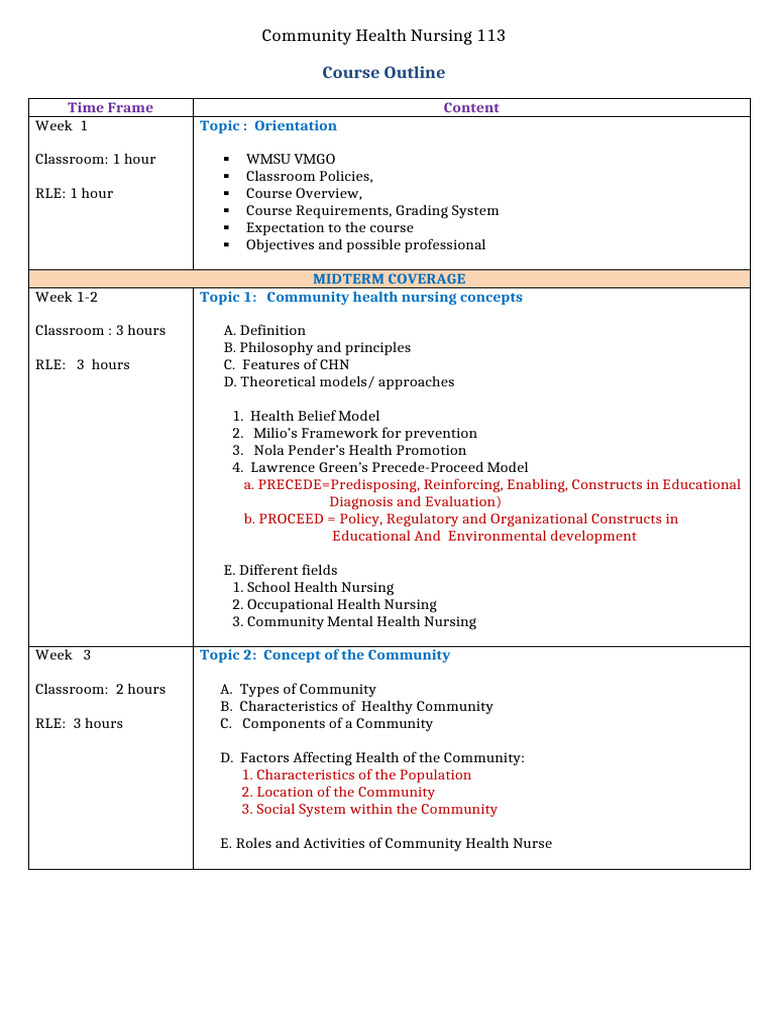 BSN 3 CHN 113 COURSE OUTLINE Final | PDF | Nursing | Epidemiology