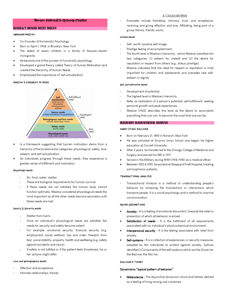 Tfn Finals | PDF | Nursing | System