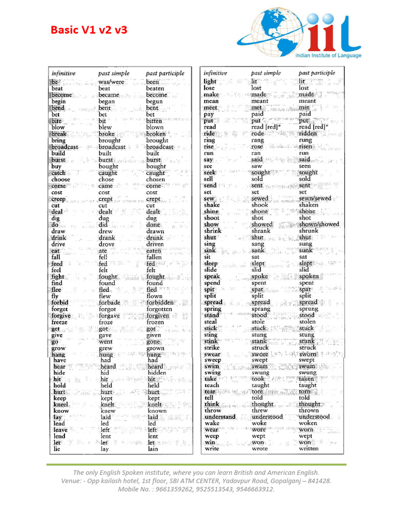 v1 v2 v3 | PDF