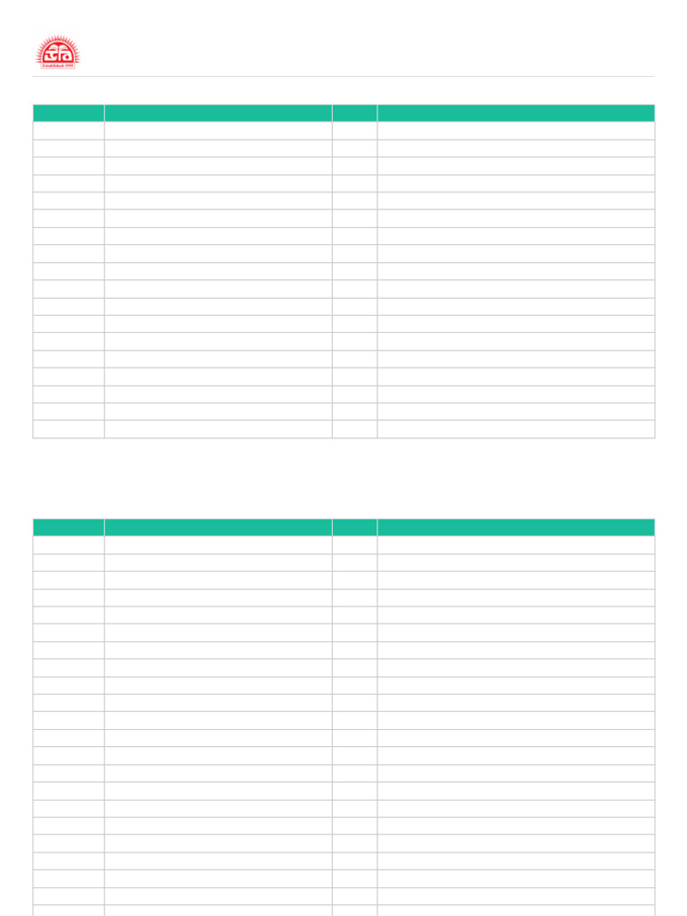 Section Due Summary of Eleven-Morning-SC-B and Academic Year 2024 | PDF ...
