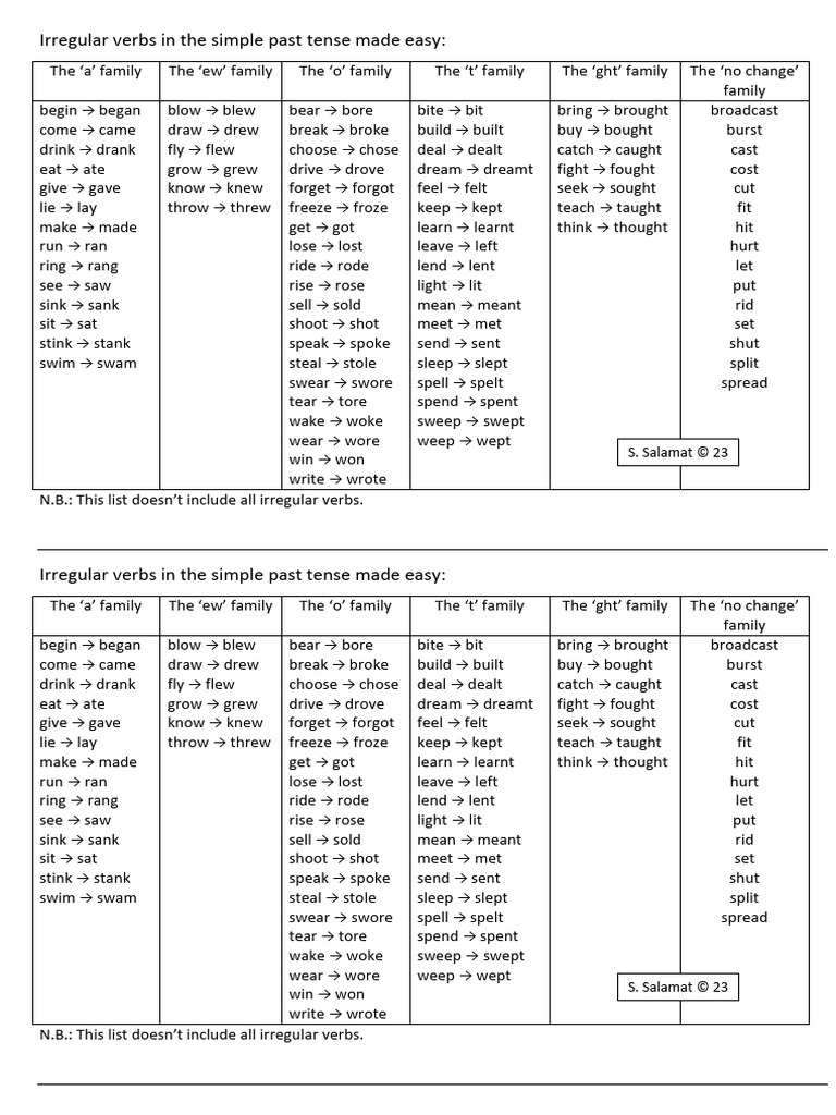 Irregular Verbs in Simple Past List | PDF | Linguistics