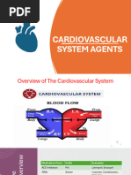 GTN Infusion Protocol | PDF | Causes Of Death | Angiology