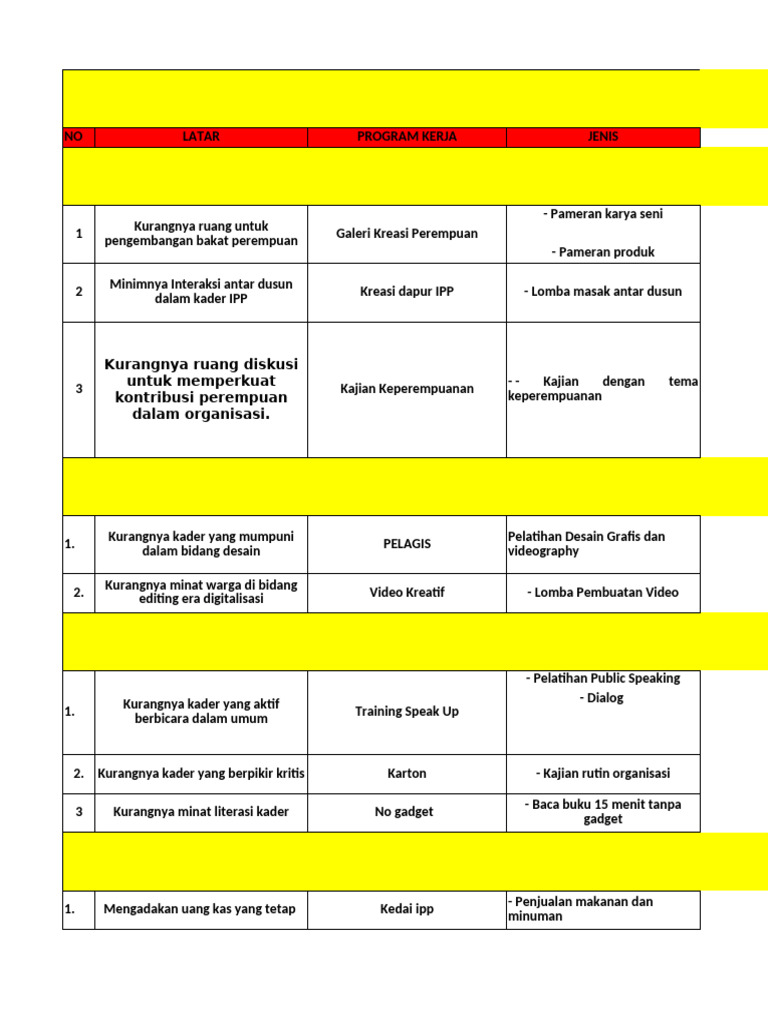 Proker Ipp 24-26 | PDF