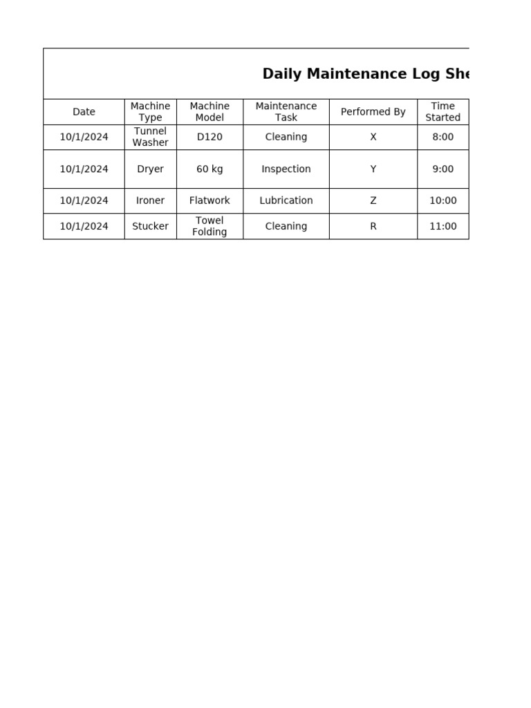 Maintenance Log New | PDF