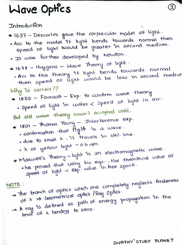 Wave Optics Notes | PDF