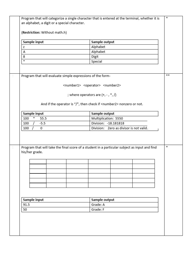 Assignment-3 (1) | PDF | Division (Mathematics) | Number Theory