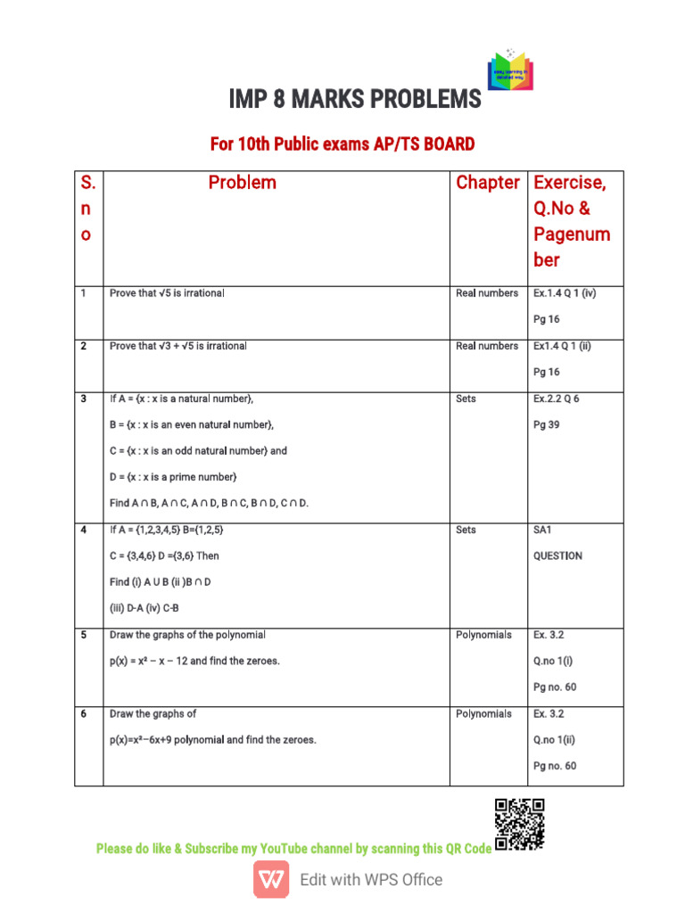 10th Maths IMP 8marks Problems AP & TS Boards | PDF | Triangle | Sphere