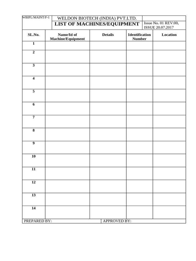 List of Machines | PDF