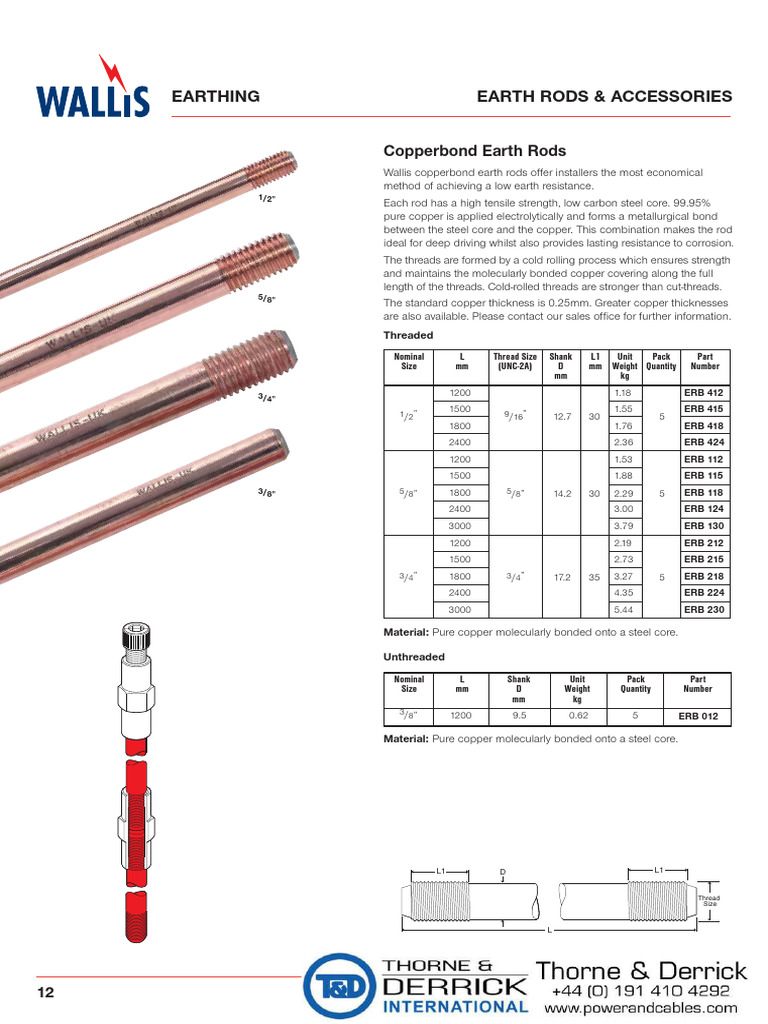 Threaded Copperbond Earth Rods | PDF | Steel | Copper