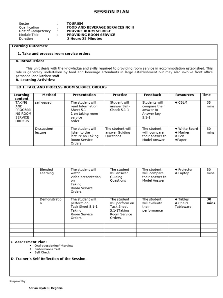 SESSION-PLAN-FBS | PDF | Cognition | Behavior Modification