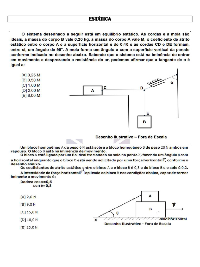 Apostila+de+Estática+na+EsPCEx+-+Prof.+Maxwell | PDF