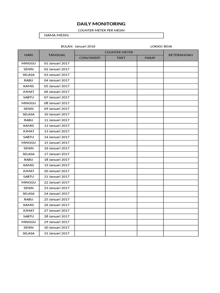Daily Monitoring | PDF
