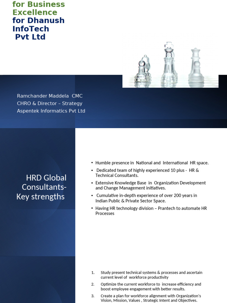 Dhanush HRT Prop | PDF | Organization Development | Workforce Productivity