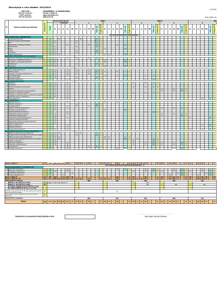 II Rok | PDF