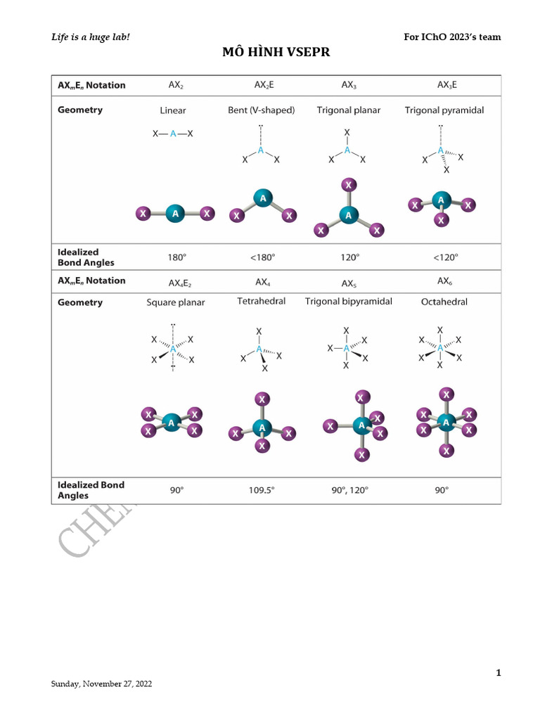 VSEPR | PDF