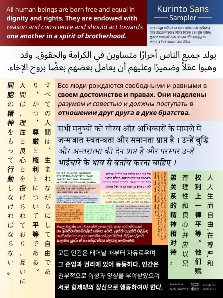 Sampler Sans | PDF