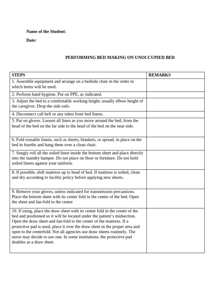 Unoccupied Bed Checklist – Bed Making-Unoccupied Checklist – UPFV