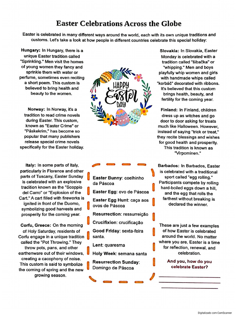 Easter Celebrations Around The Globe | PDF