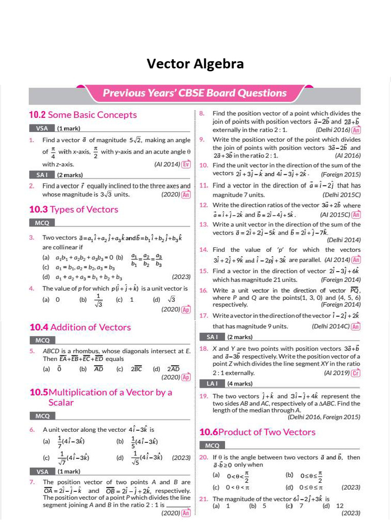 12 Vector Algebra | PDF