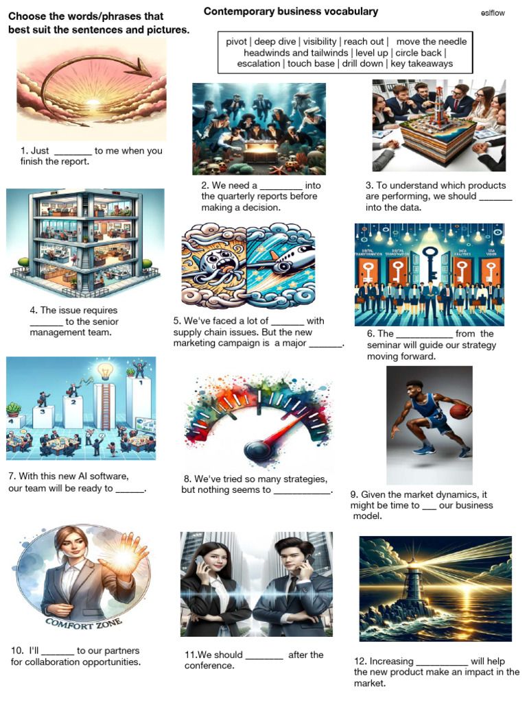 Contemporary Business Vocabulary | PDF