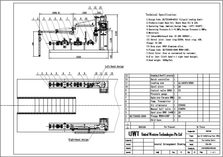GAD For Loading Skids Rev.01 | PDF