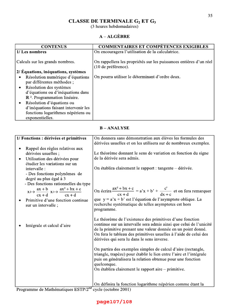Programmes Tle Cg | PDF