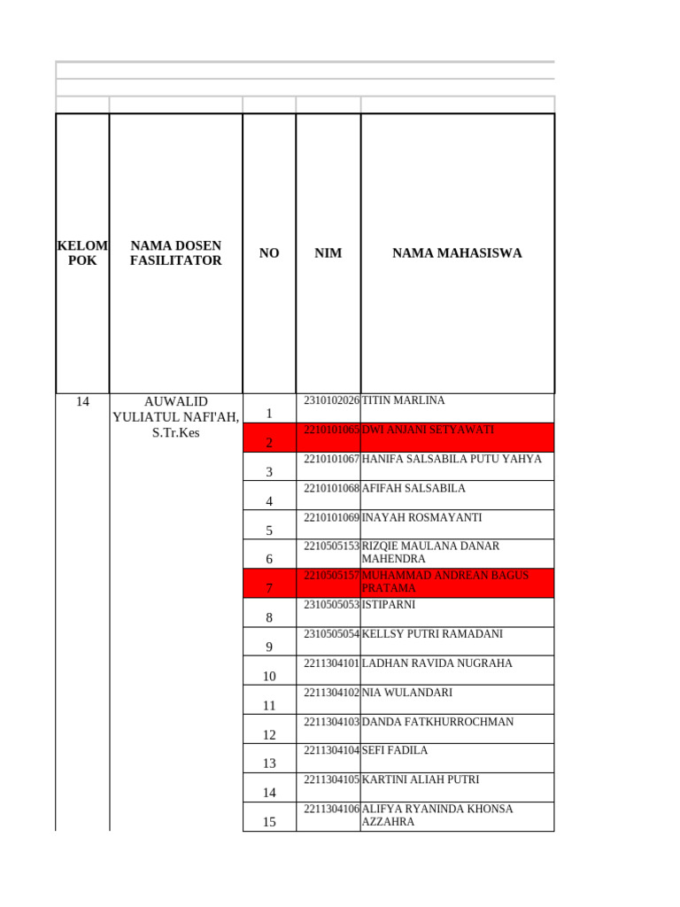 Form Penilaian Tutorial Ipe 2 | PDF