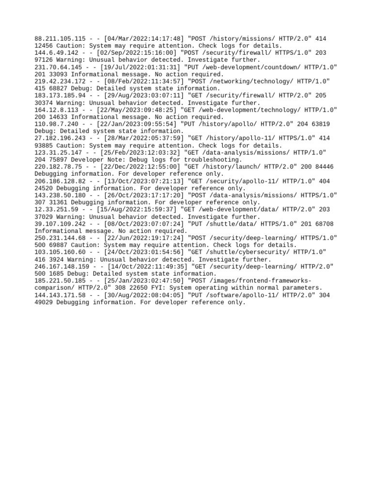 Data Which Can Be Used For Analysis | PDF | Hypertext Transfer Protocol | Hypertext