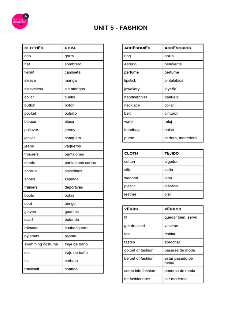 Vocabulario Esencial de Moda | PDF | Softlines (venta minorista) | Moda