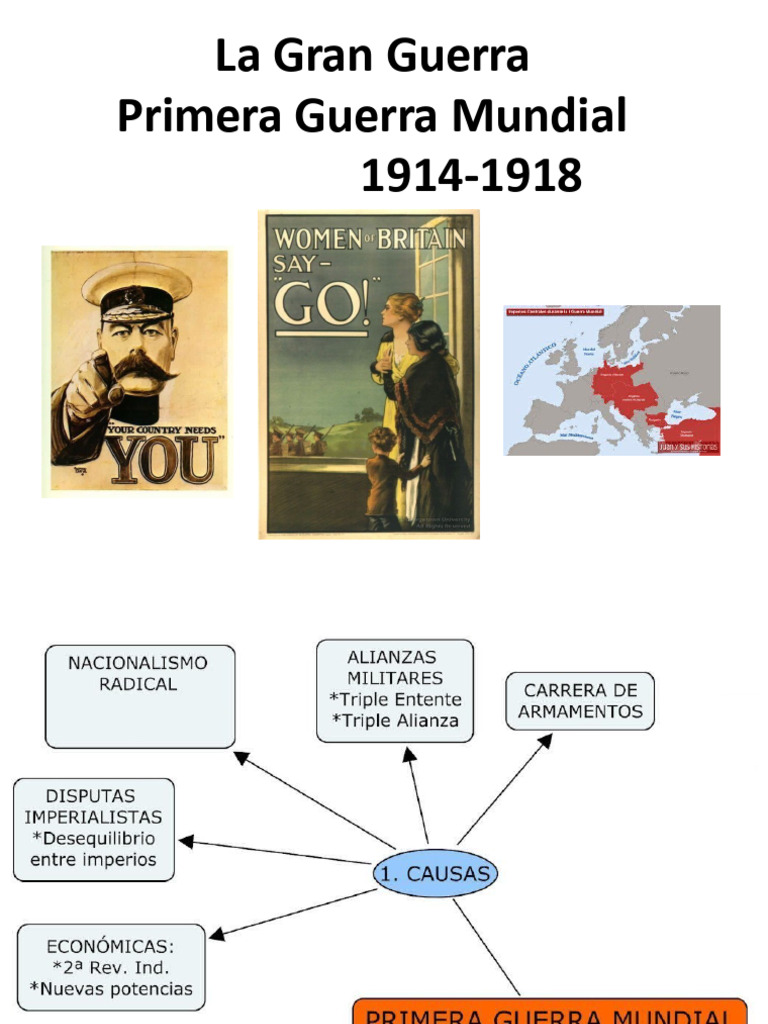 Causas y características de la I Guerra Mundial | PDF | Primera Guerra ...