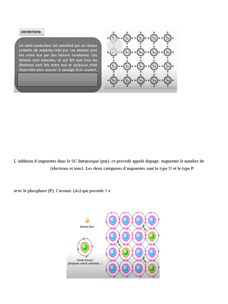 Comprendre les semi-conducteurs et diodes | PDF | Semi-conducteurs ...