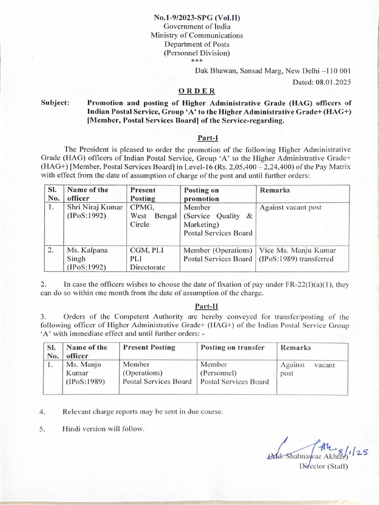 Promotion & Posting Order Ih HAG+ DTD 08.01.2025 | PDF